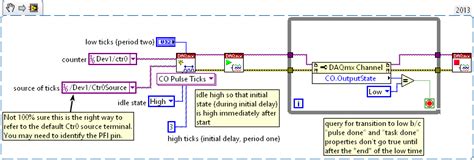 Solved Labview 8 Legacy Daq Counters Upgrade To Daqmx 2015 Pxi 6608 Ni Community