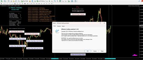 ultimate trading assistant buy trading utility for metatrader 4