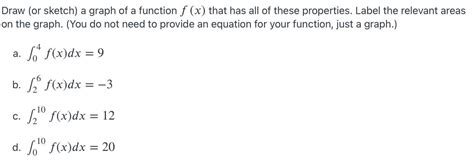 Solved Draw Or Sketch A Graph Of A Function F X That Has Chegg Com