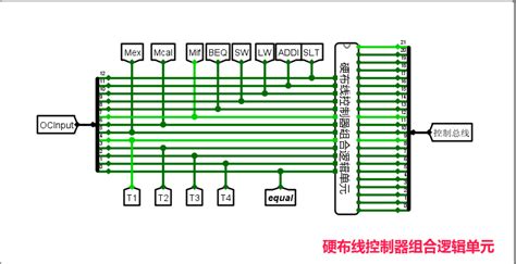 hust计算机组成原理实验 maosr