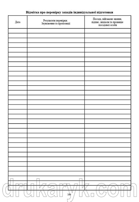 Журнал обліку індивідуальної підготовки військовослужбовців А4 верт 100 арк тверда палітурка Д