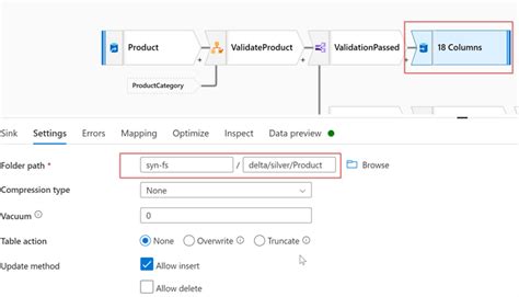 Enforce Data Integrity With Delta Lake Tables Using Azure Synapse