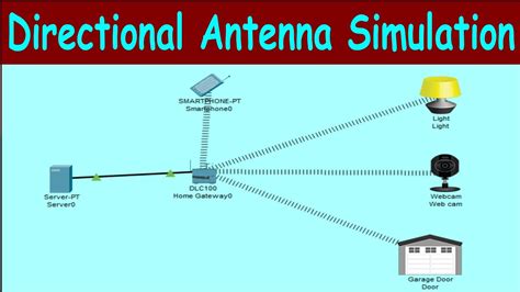 Simulate Mobile Adhoc Network With Directional Antenna Youtube