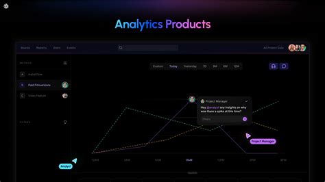 a y combinator backed startup called velt wants to make more apps
