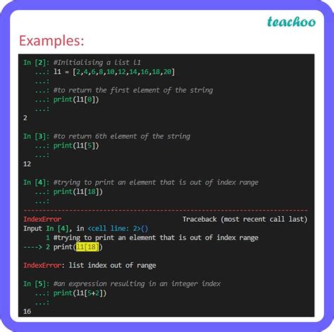 Introduction To Lists In Python Computer Science Class 11 Notes