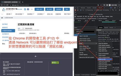 如何使用 Postman 測試 API 小菜的 Blog