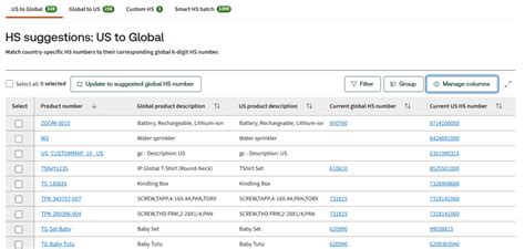 Global Classification Features Onesource Australia Thomson Reuters