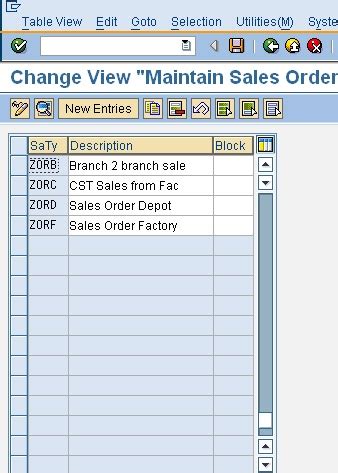 Define Sales Document Type In SAP Define Sales Document Type In SAP