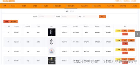 【附源码】java计算机毕业设计 在线作业管理系统（程序lw部署）作业管理系统网络部署结构设计图片 Csdn博客