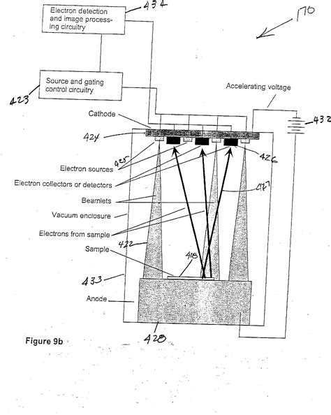 Figure 9 From Distribution Statement A Approved For Public Release Distribution Unlimited