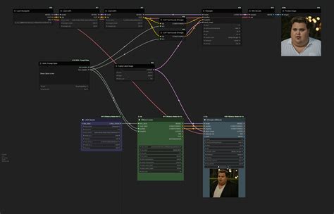 Lora Stacker Weight R Comfyui