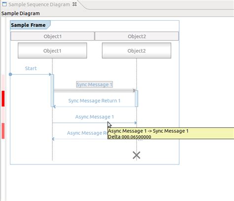 Linux Tools Project TMF User Guide Eclipsepedia