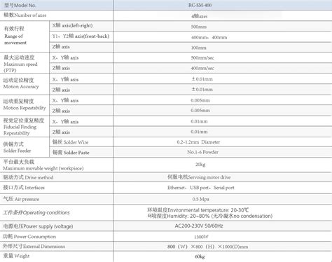 武汉镭宇科技离线型模组（双工位） 高效双工位自动化生产模组 高效激光自动化焊接设备 镭宇科技