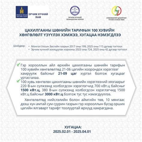 Weeklynews Mn Зарим хэрэглэгчдийн хөнгөлөлтийн тооцоололд залруулга хийлээ Монгол Улсын