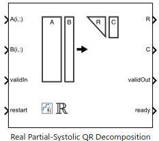 Real Partial Systolic QR Decomposition