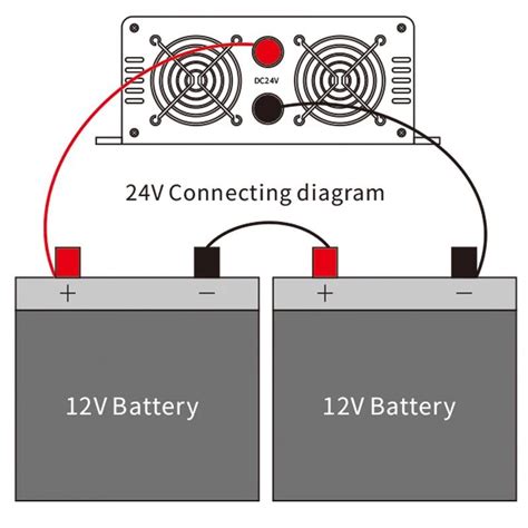12v To 230v Inverter Circuit
