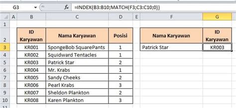 10 Rumus Excel Untuk Admin Yang Wajib Dikuasai Beserta Contoh