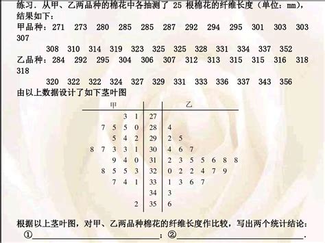 用样本的频率分布估计总体分布3之茎叶图 王峰word文档在线阅读与下载免费文档
