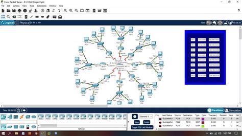 cisco networking academy on linkedin packettracer 15 comments