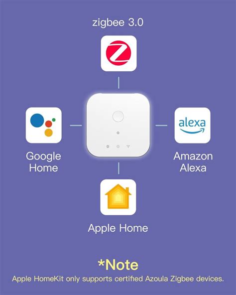 Smart Home Zigbee Hub Compatible Review Smart Home