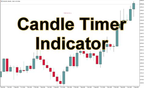 دانلود رایگان اندیکاتور نوسان گیری Ash Indicator مخصوص بورس و فارکس برای متاتریدر پنج Mt5 هوش فعال