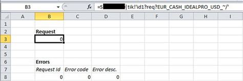 Tws Api V Real Time Data With Excel