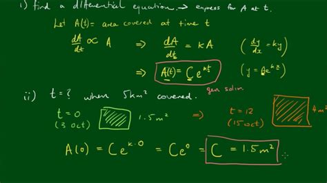 Separable Differential Equations Dy Dx Ky Youtube