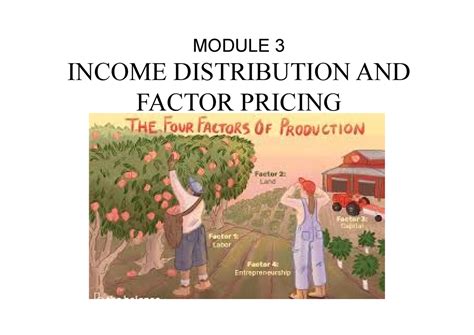 Tpp App And Mrp Notes Module 3 Income Distribution And Factor Pricing Factor Pricing And