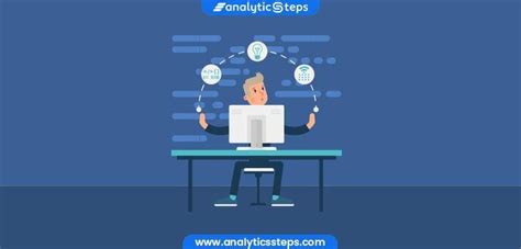 How Compilers Transform Human Readable Code Analytics Steps Posted On