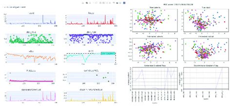 interactive plots with updating images on hover download scientific