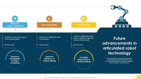 Top 10 Articulated Robot Manipulators For Manufacturing Facility Automation Powerpoint