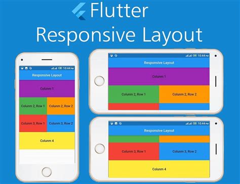 build your responsive flutter layout like a pro r flutterdev