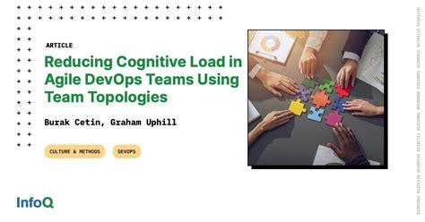 Icymi Lessonlearnt Teamtopologies Infoq Devops Infoq