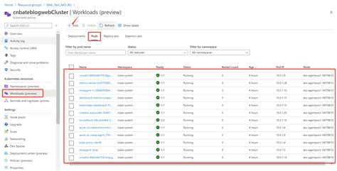Azure Kubernetes Service 入门 Grant Allen 博客园