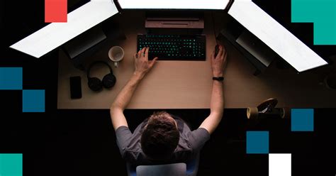 Getting Started With Clean Architecture