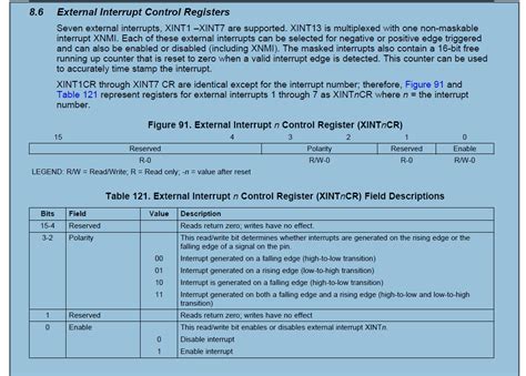 28335 Interrupt C2000 Microcontrollers Forum C2000™︎