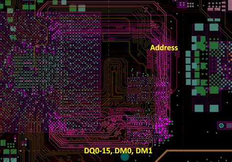 Analyzing Crosstalk On Fifo And Ddr4 Parallel Bus Interfaces Blogs