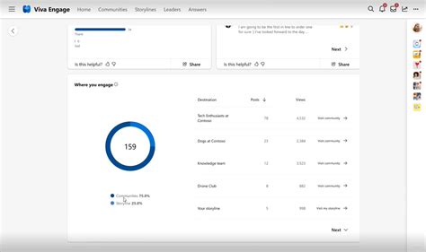 Viva Engage Advanced Analytics V Swoop Analytics Swoop Analytics® Workforce Analytics