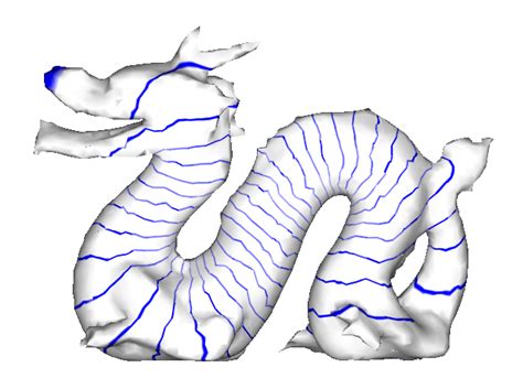 The Fiedler Vector Gives A Natural Ordering Of The Nodes Of A Graph Download Scientific
