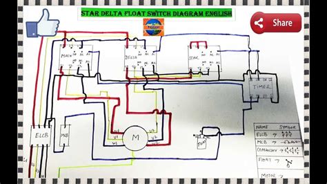 Understanding The Inner Workings Of A Float Switch A Detailed Schematic Diagram