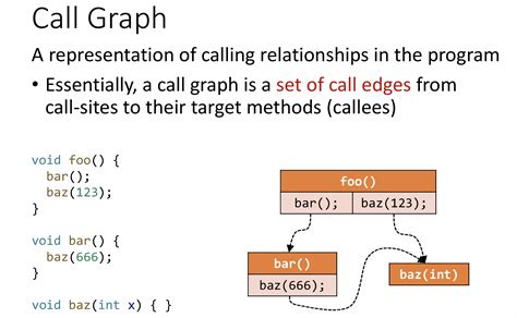 南大《软件分析》70 Interprocedural Analysis Henry Martin