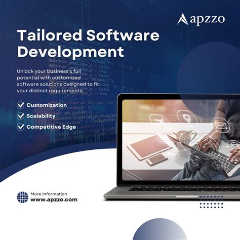 customized software solutions for your business apzzo technologies private limited posted on
