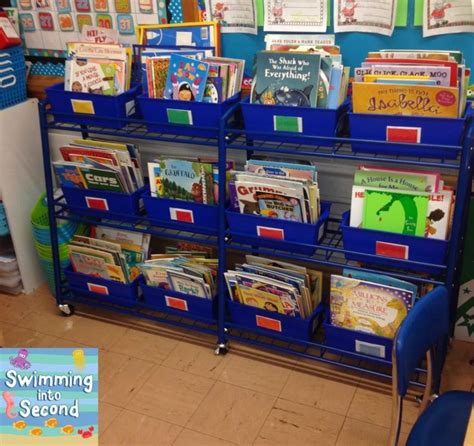 L Is For Library Abcs Of 2nd Grade Swimming Into Second Library