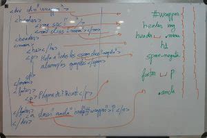Escribe Los Selectores Css Adecuados En Cada Caso Ejercicios CSS