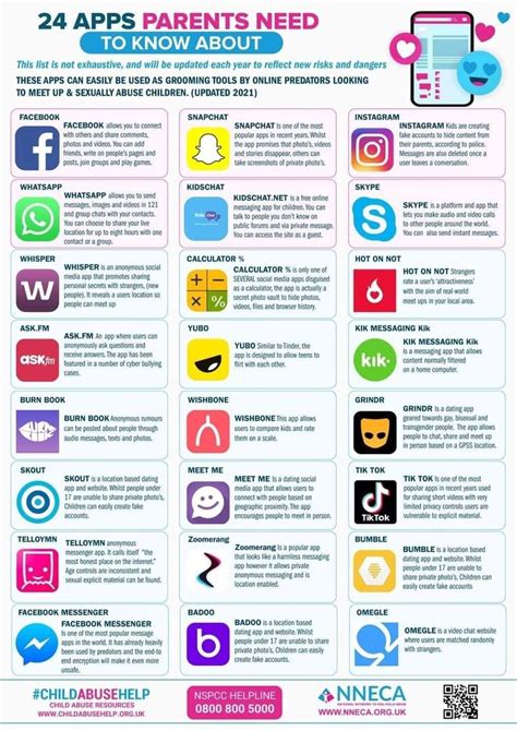 Web 1 0 Vs Web 2 0 Vs Web 3 0 10 Characteristics Pros And Cons Artofit
