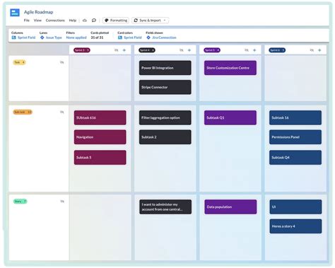 Kanban Board Templates And Guide For Agile Projects