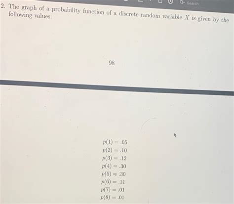 Solved The Graph Of A Probability Function Of A Discrete Chegg
