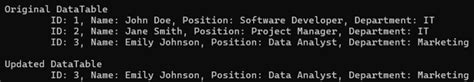 Adonet Core Datatable With Examples Dot Net Tutorials