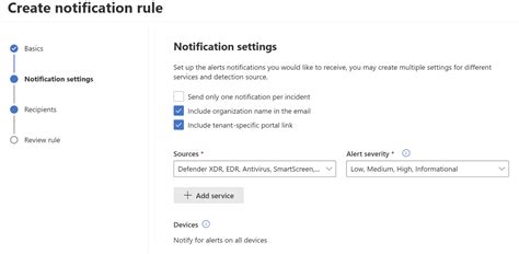 Getting Started With Risky Users In Microsoft 365
