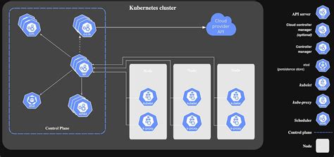 Cybersec Pills The Crucial Intersection Of Opportunity Intent And